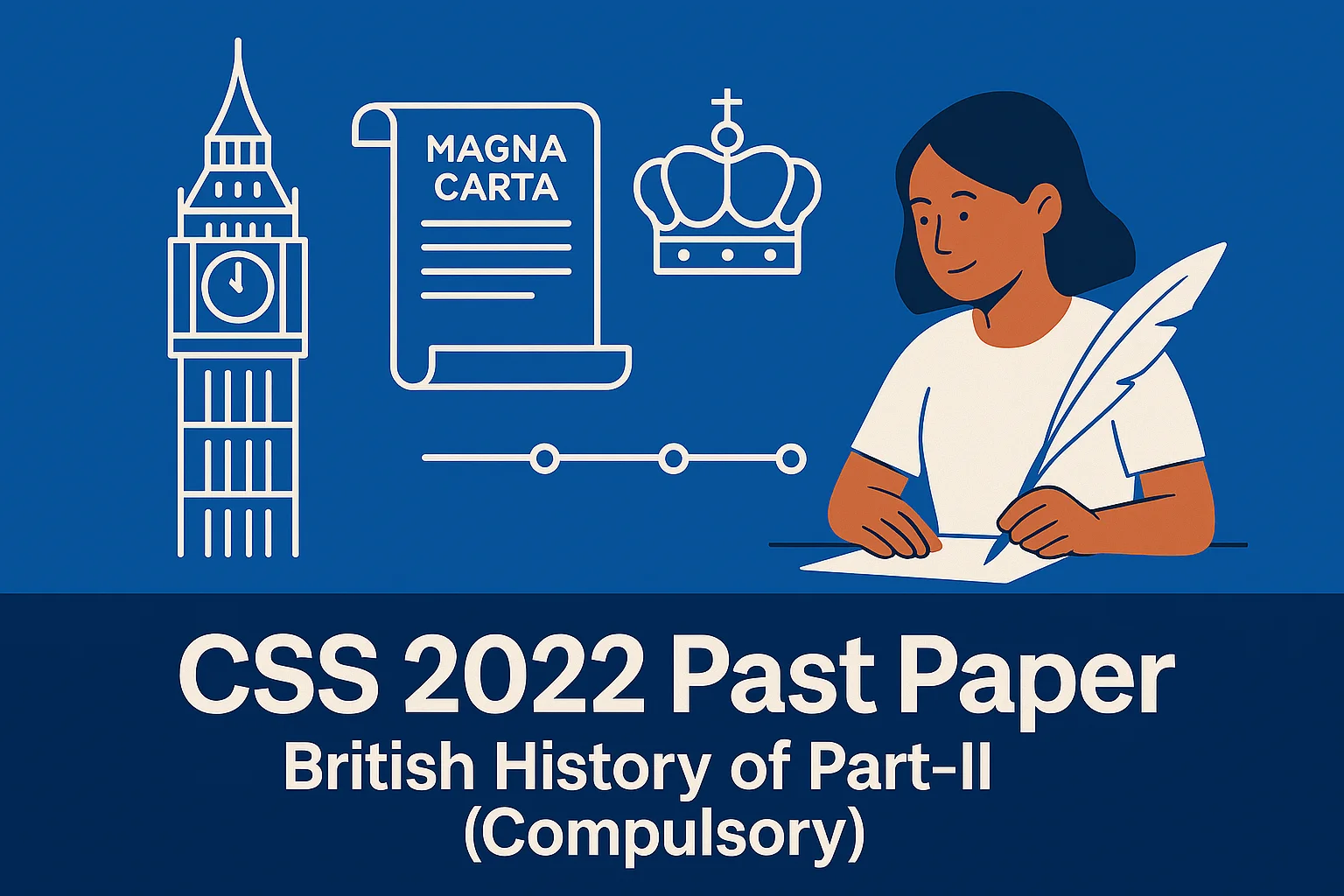 CSS Past Paper 2022 British History Descriptive
